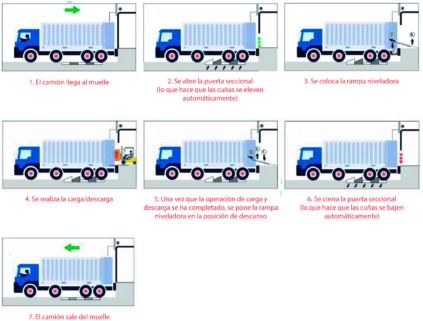 CALEMATIC, EL CALZO QUE SE ADAPTA A TODOS LOS ENTORNOS - Mercadock