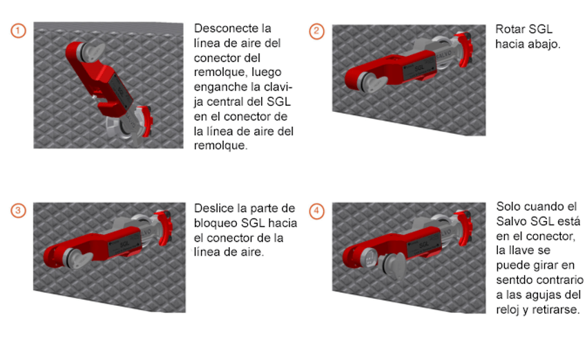 SISTEMA SALVO: CARGA EFICIENTE Y SEGURA - Mercadock